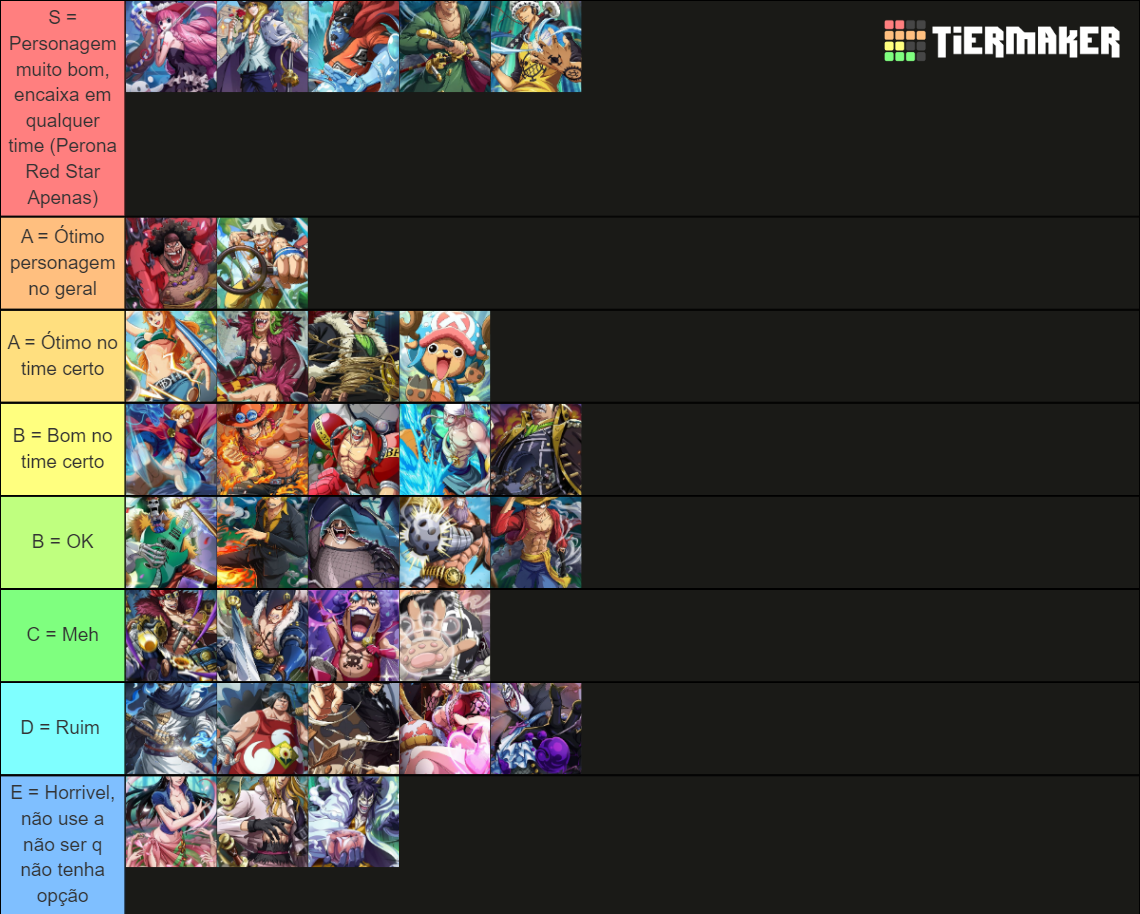 Call me captain: AFK SSR Tierlist Tier List (Community Rankings ...