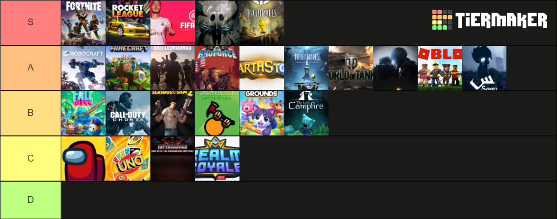 Computer Games Tier List (Community Rankings) - TierMaker