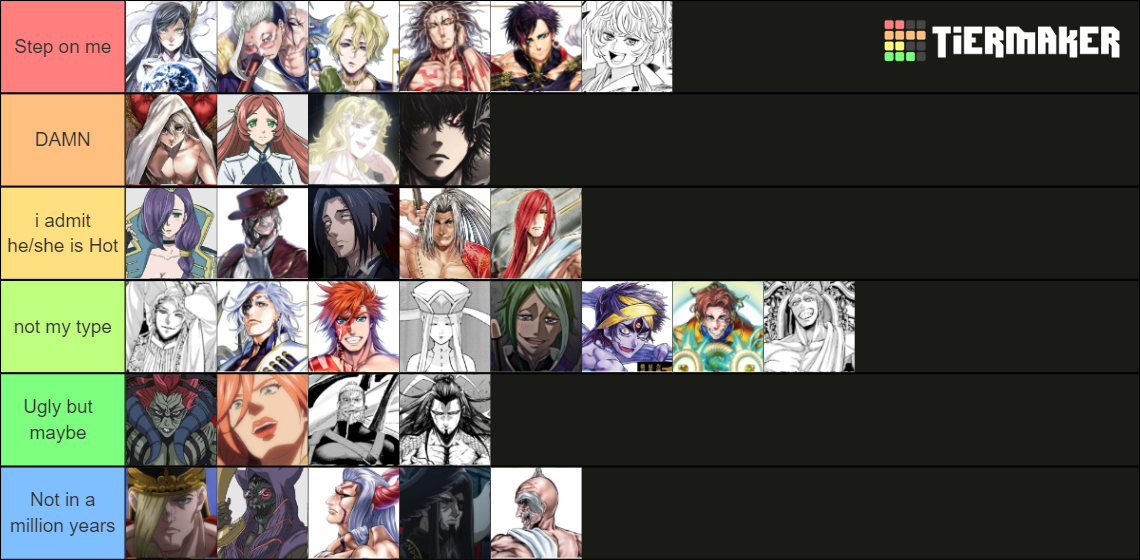 Record of Ragnarok Attractiveness Scale Tier List (Community Rankings ...