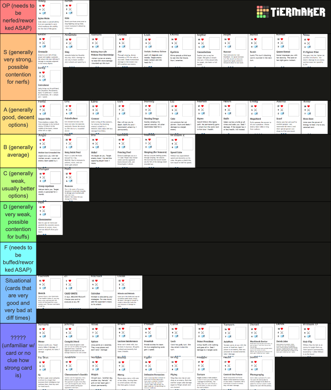 TOPS 24 Card Game Tierlist Tier List (Community Rankings) - TierMaker