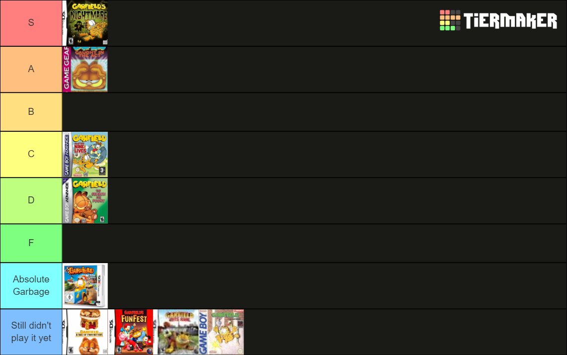 The HandHeld Garfield Games Top Tier Tier List (Community Rankings ...
