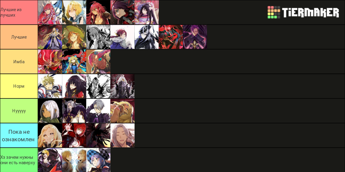 Shinza Bansho Power Scaling Tier List (Community Rankings) - TierMaker