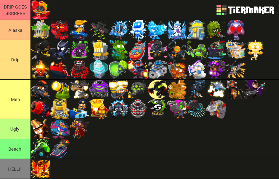 Tier 5 Tower (BTD6) Tier List (Community Rankings) - TierMaker