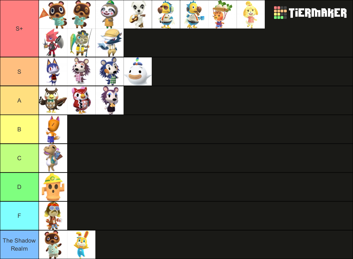 Animal Crossing Special Characters Tier List (Community Rankings ...