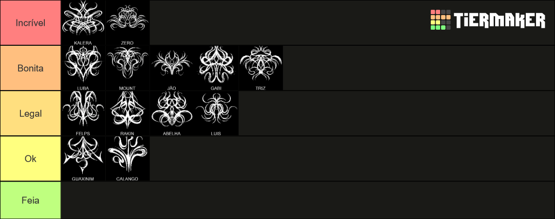 Marcas Ordem Paranormal RPG Tier List (Community Rankings) - TierMaker