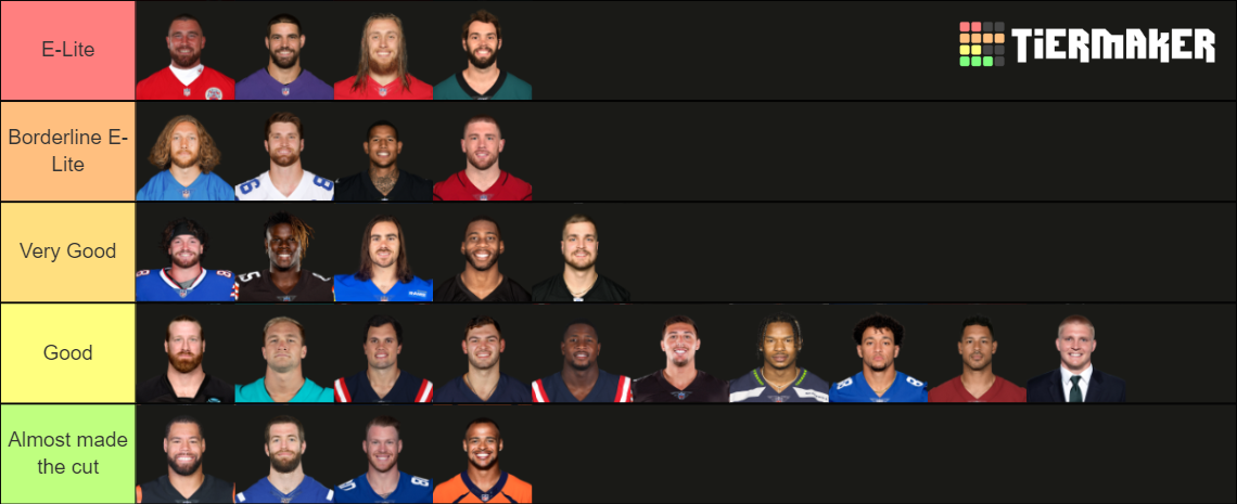 NFL 2022 Tight End Ranking Tier List (Community Rankings) - TierMaker