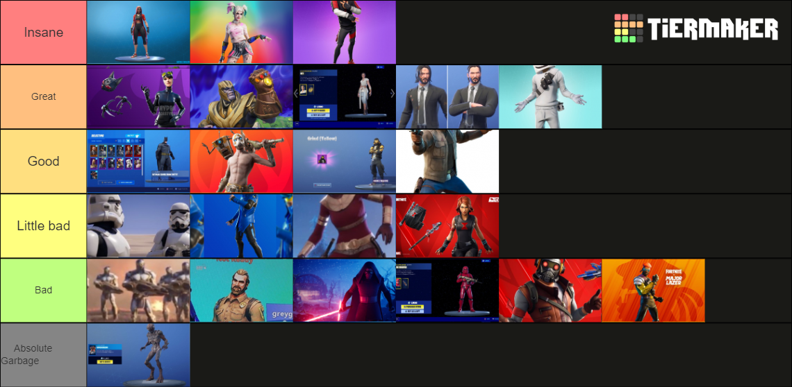 Fortnite crossover skins ranked in fortnite Tier List (Community ...