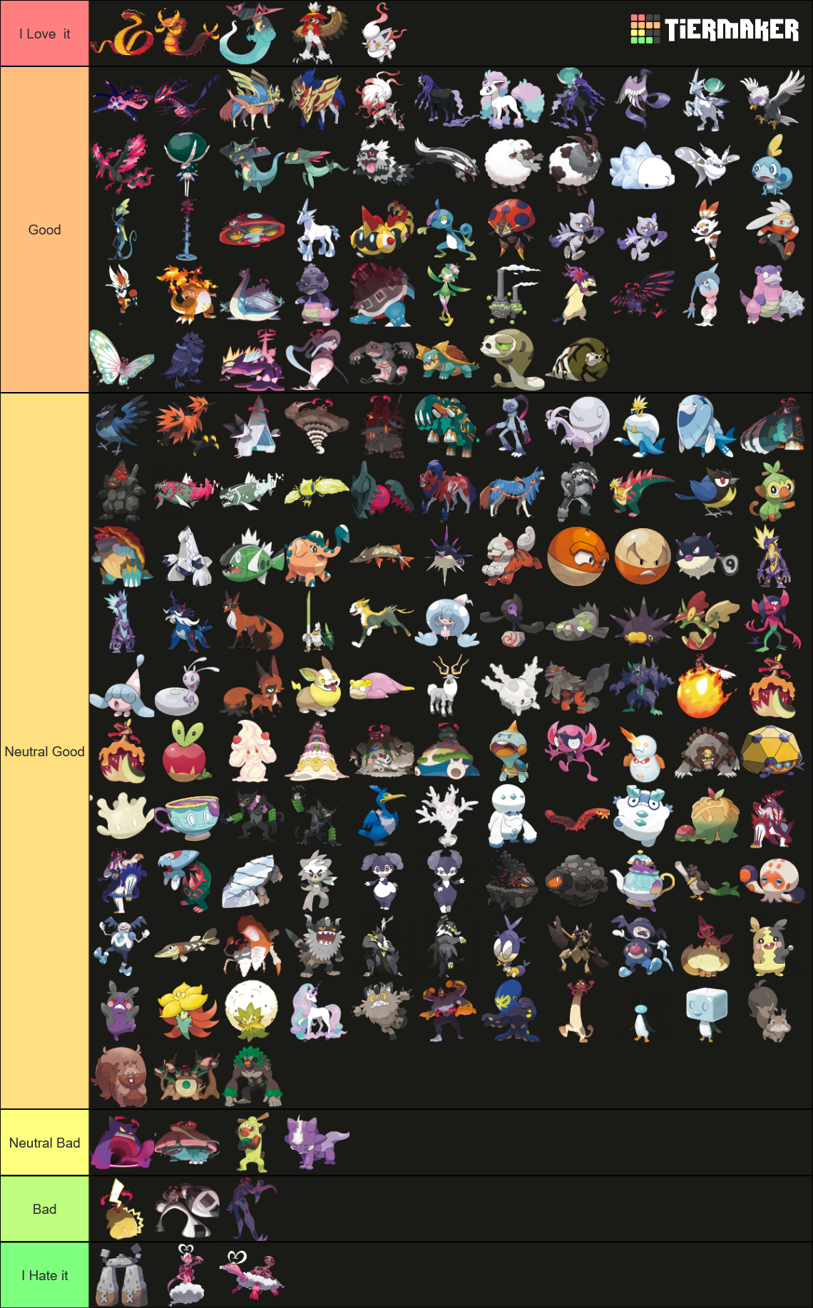 All Gen 8 Tier List (Community Rankings) - TierMaker