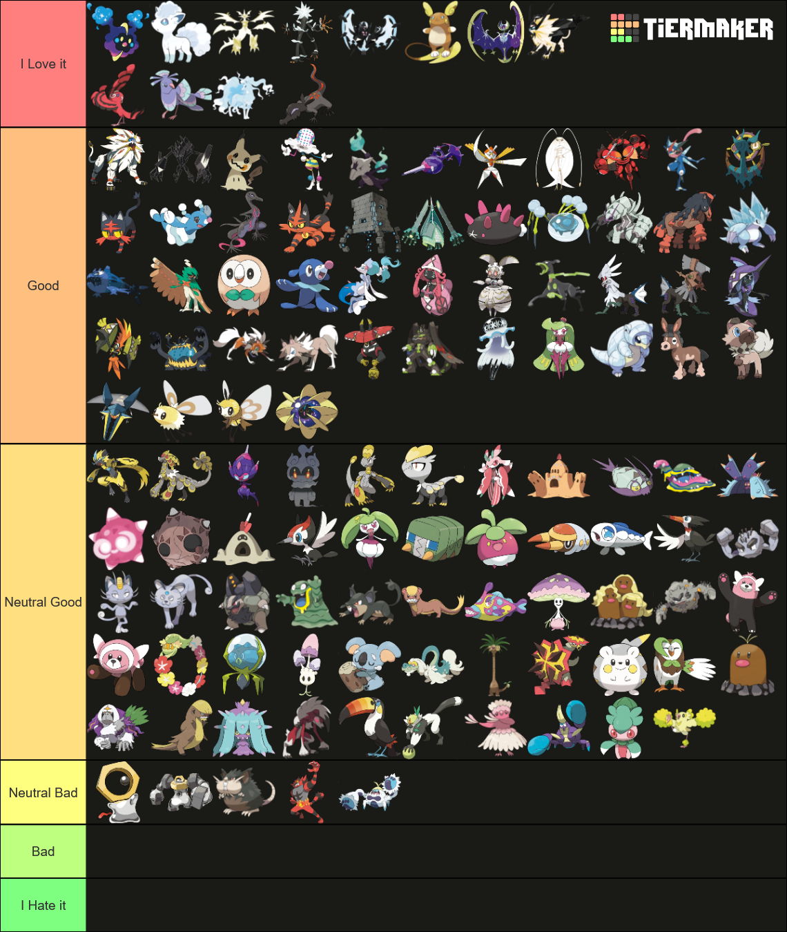 7th Gen Pokemon Tier List (Community Rankings) - TierMaker