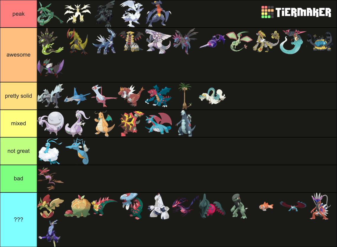 All Fully Evolved Dragon Type Pokemon (Gens 1-9) Tier List (Community Rankings) - TierMaker