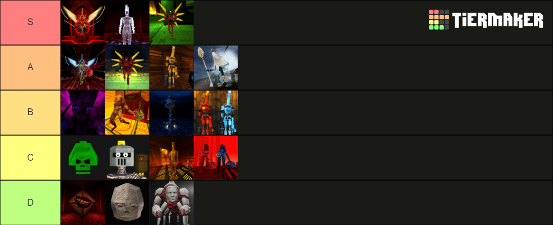 All ULTRAKILL Bosses (w/ Act 2) Tier List (Community Rankings) - TierMaker