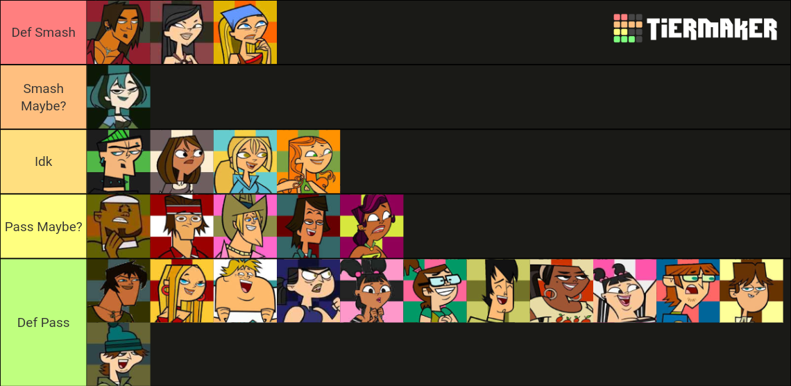 Total drama gen 1 Tier List (Community Rankings) - TierMaker Total drama gen 1 Tier List (Community Rankings) - TierMaker