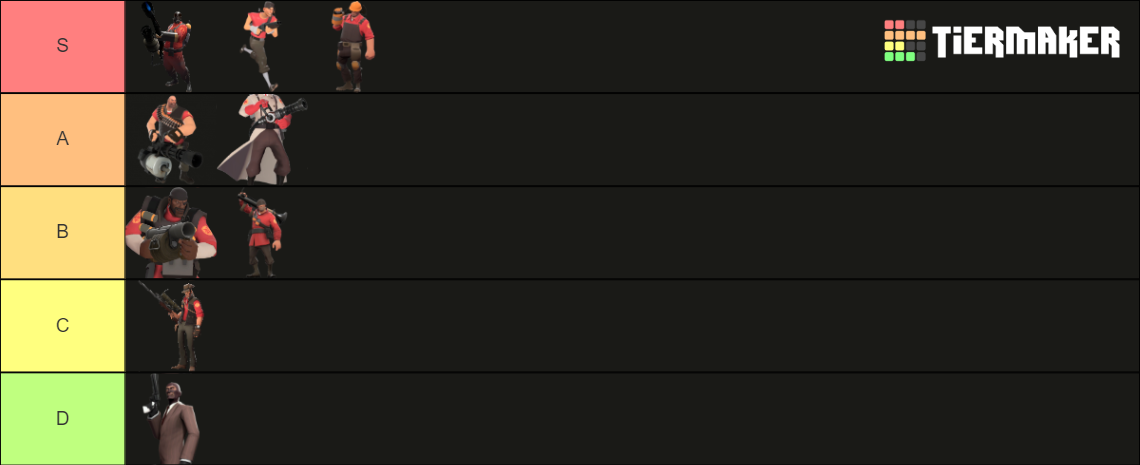 TF2 Character Tier List (Community Rankings) - TierMaker