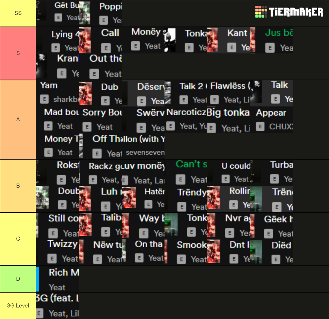 Yeat Song Tier List (Community Rankings) - TierMaker Yeat Song Tier List (Community Rankings) - TierMaker