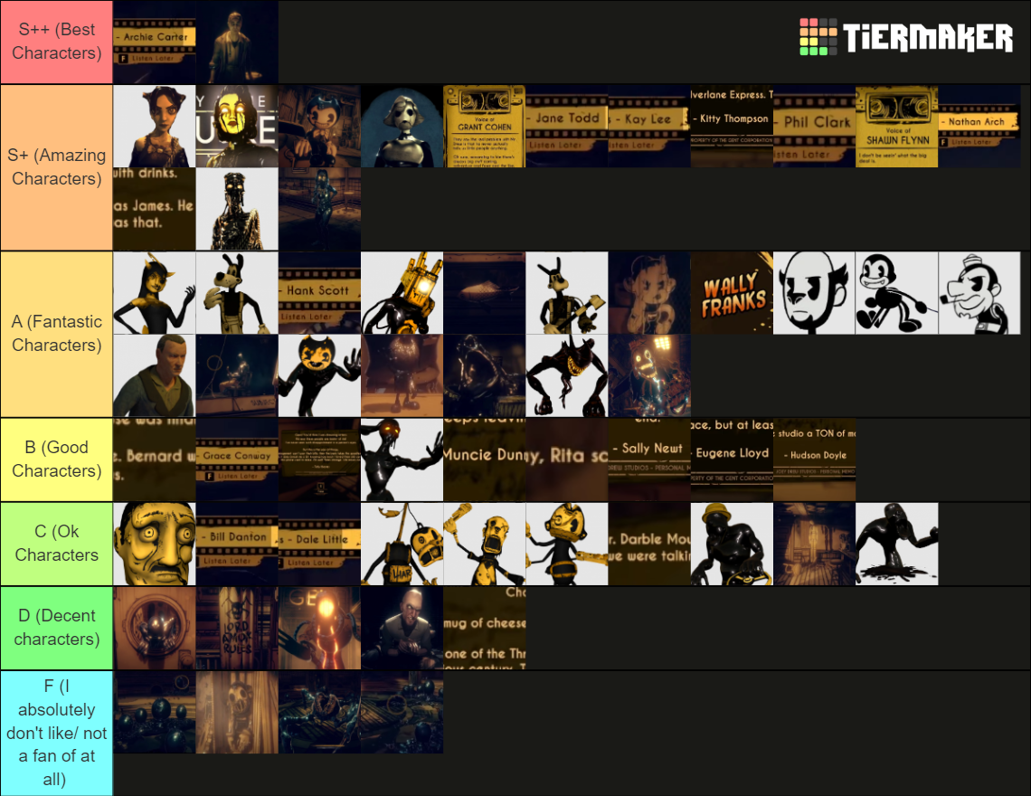 Bendy and the Dark Revival Characters Tier List (Community Rankings ...