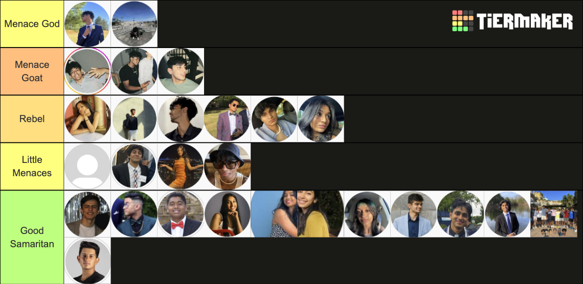 Menace Tier List (Community Rankings) - TierMaker