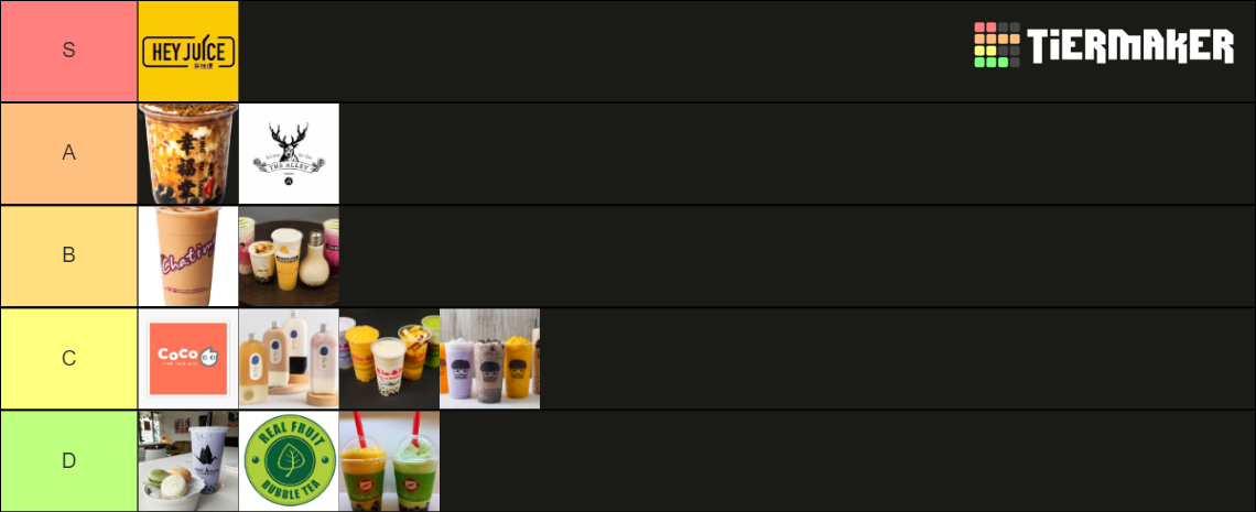 Gta Boba Tier List Community Rankings Tiermaker 4957