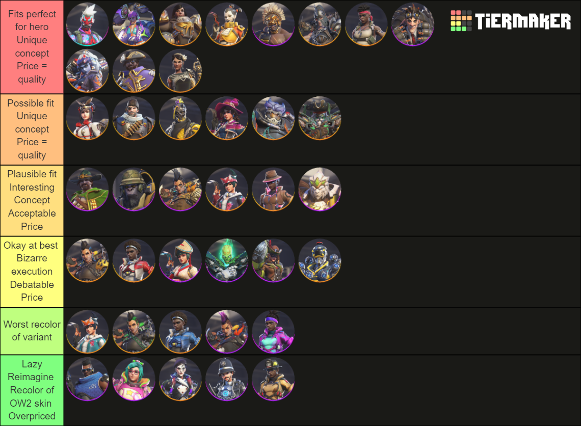 Overwatch 2 Season 1 Skins Tier List (Community Rankings) - TierMaker