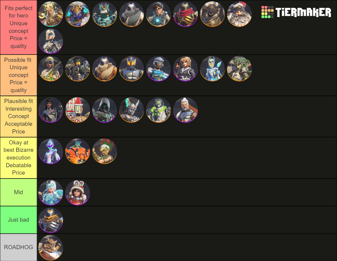 Overwatch 2 Season 2 Skins Tier List (Community Rankings) - TierMaker