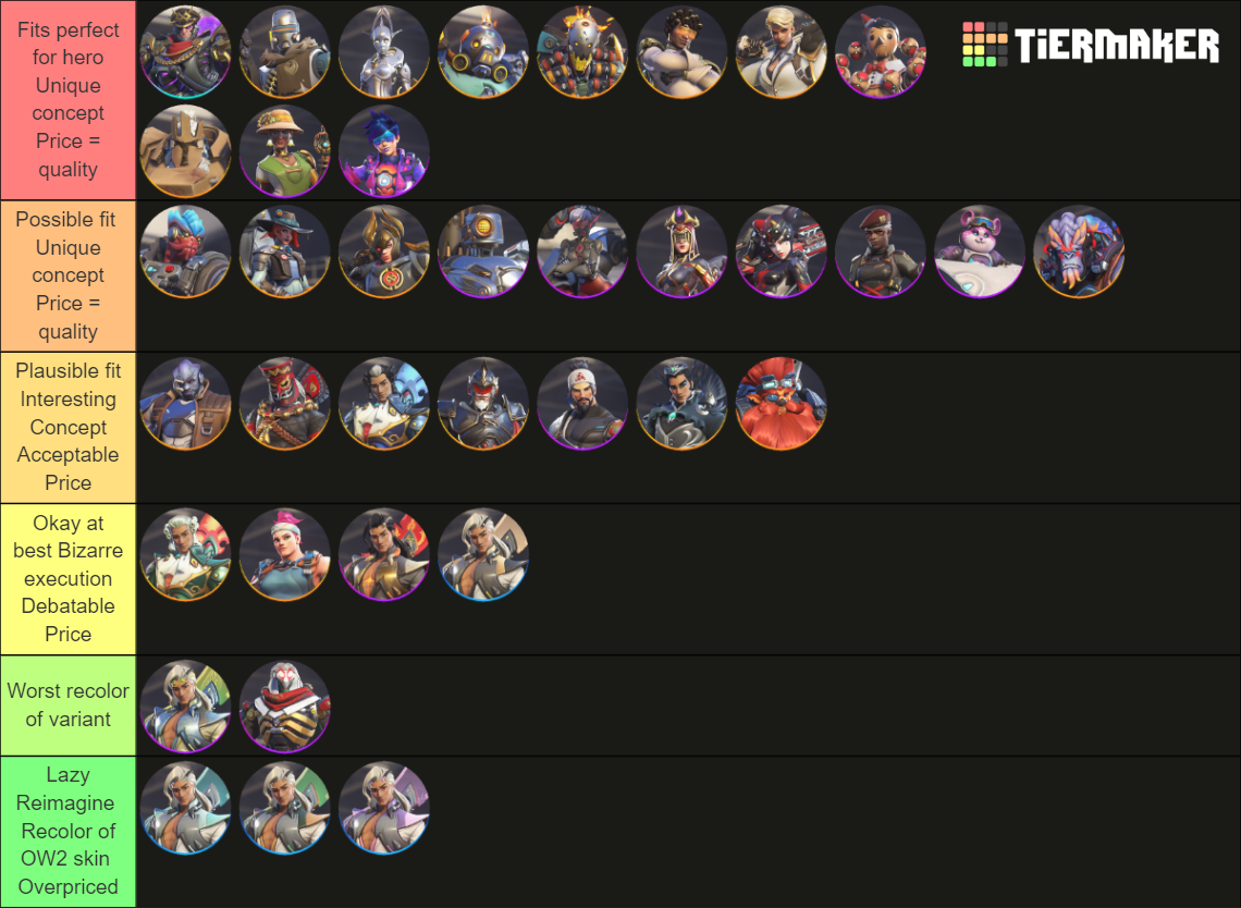 Overwatch 2 Season 4 Skins Tier List (Community Rankings) - TierMaker