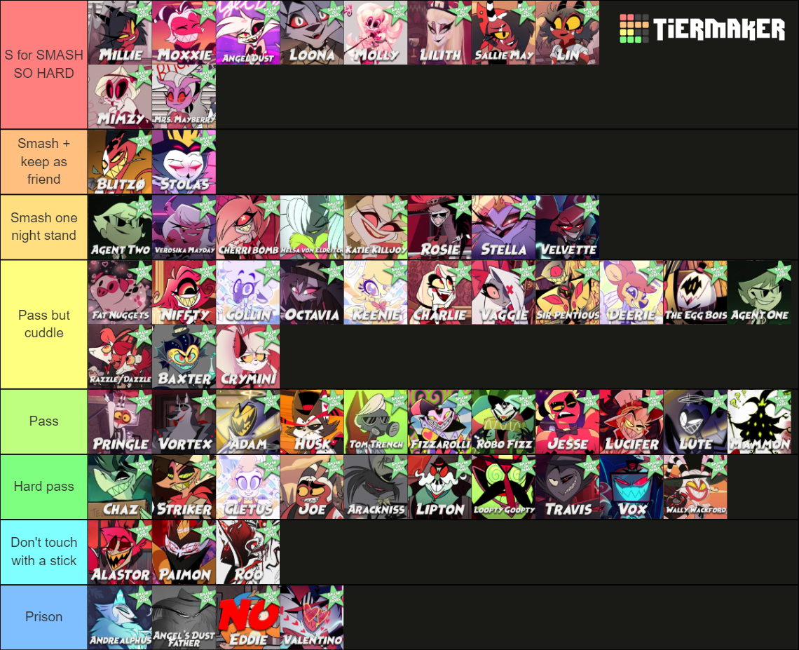 HH / HB Smash or Pass ( every character ) Tier List (Community Rankings ...