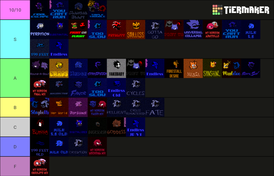 VS Sonic.EXE Song Tierlist [V1-V2.5/V3, Includes WIPs] Tier List (Community Rankings) - TierMaker