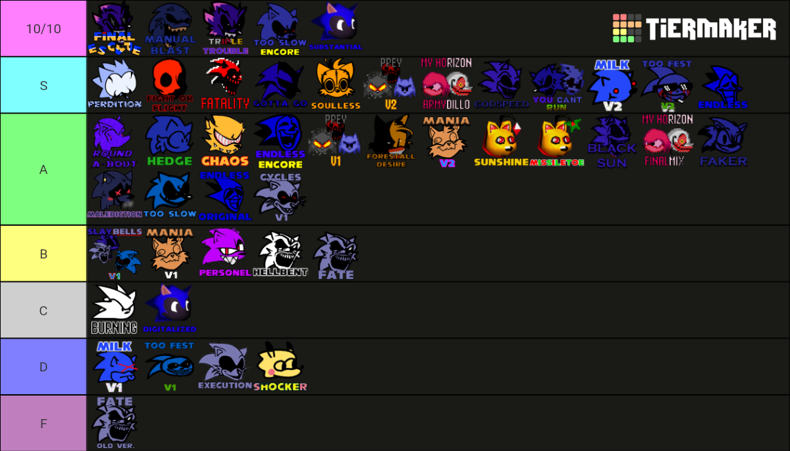 Vs. Sonic.exe V2.5 Full Tierlist Tier List (Community Rankings) - TierMaker