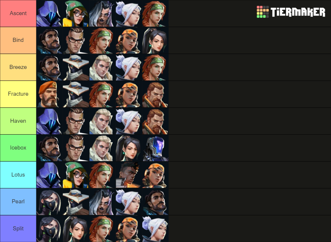 Valorant Agent/Map Tierlist uwu Tier List (Community Rankings) - TierMaker