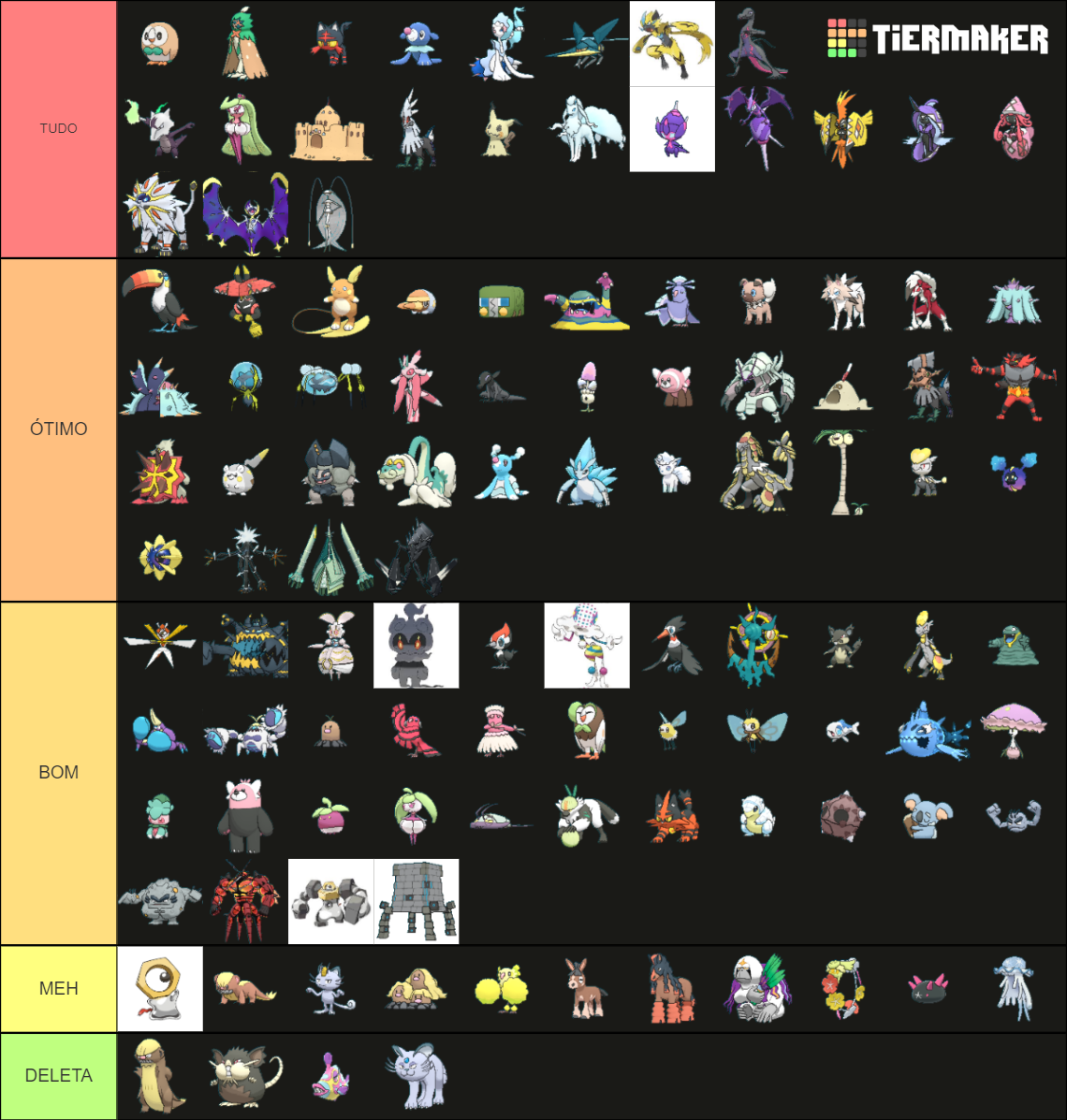Pokémon gen 7 alola Tier List (Community Rankings) - TierMaker
