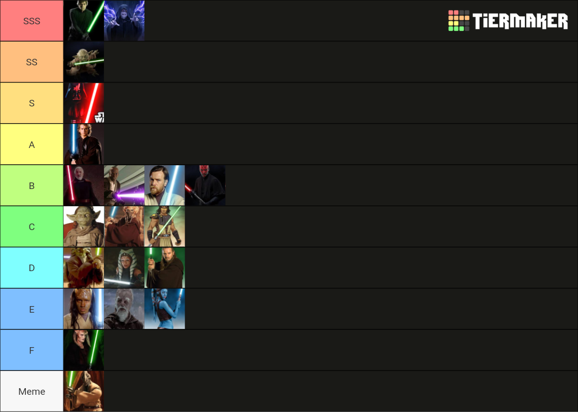 Live Action Jedi/Sith Ranked Tier List (Community Rankings) - TierMaker
