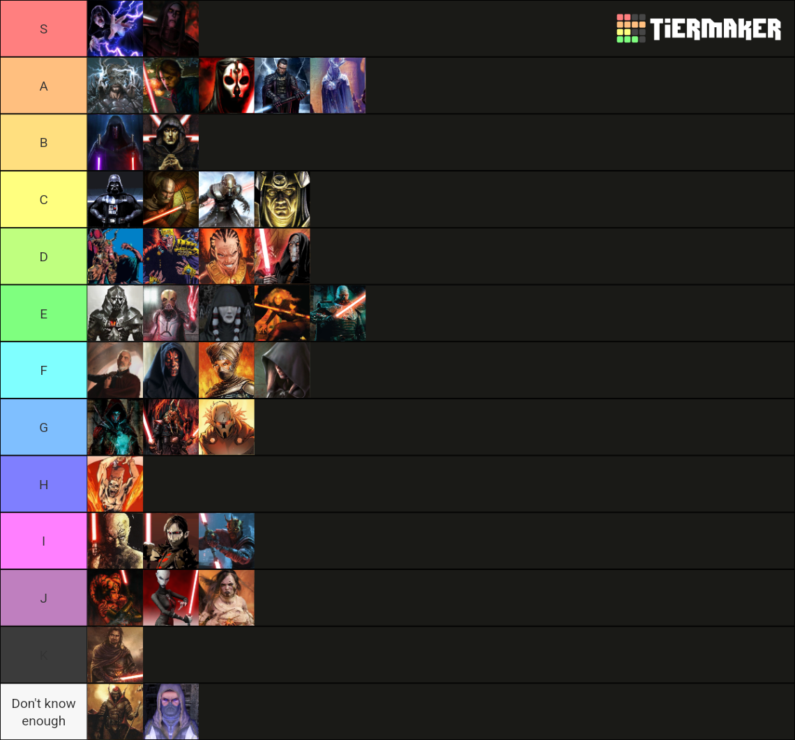 Star Wars Sith Ranking Tier List (Community Rankings) - TierMaker