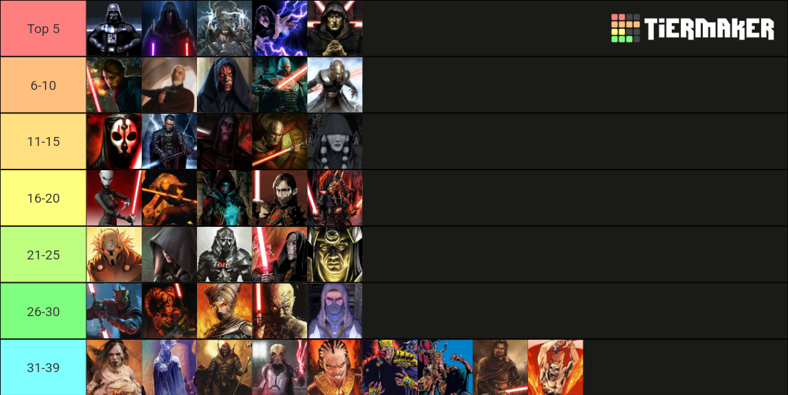 Star Wars Sith Ranking Tier List (Community Rankings) - TierMaker