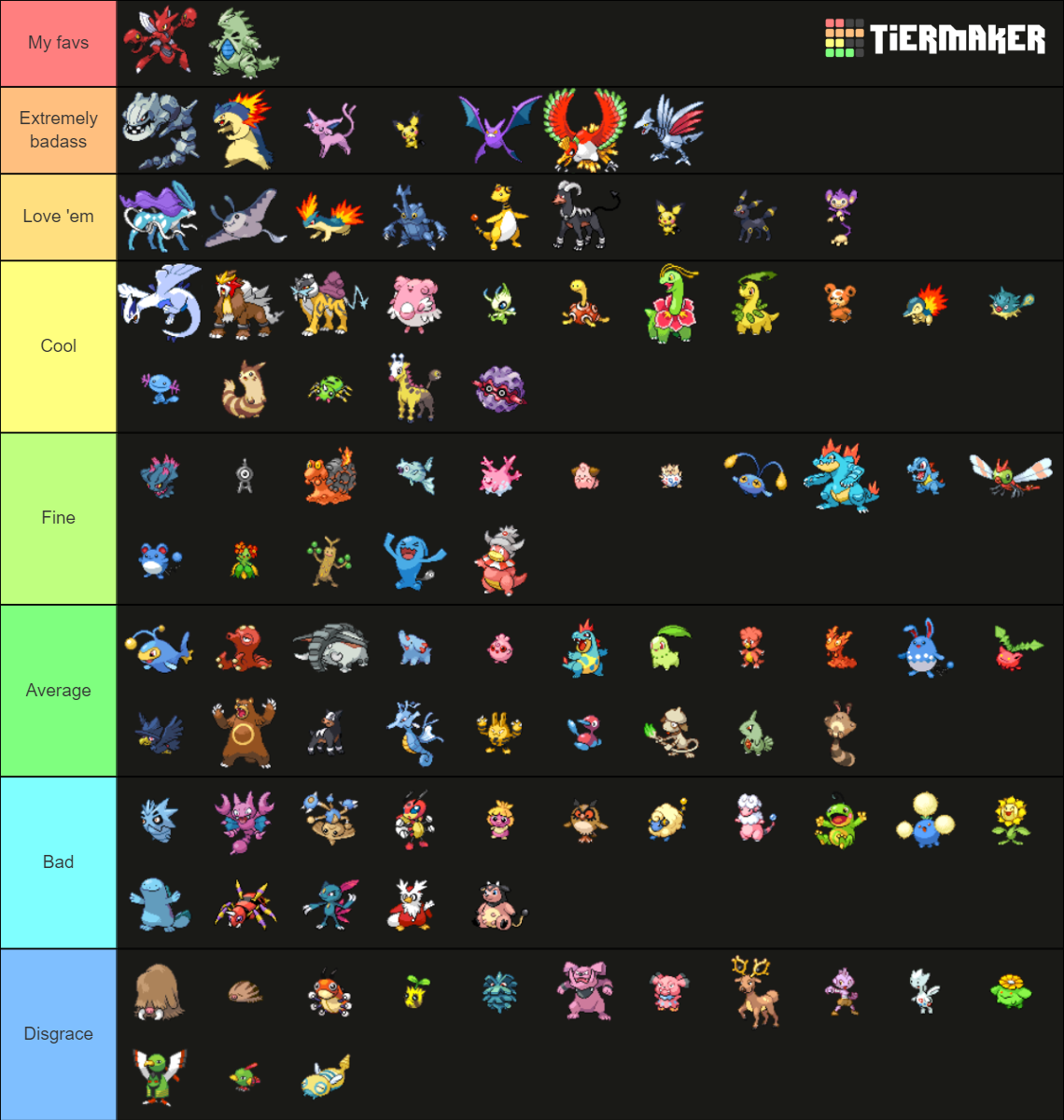Gen 2 Pokémon (HGSS Sprites) Tier List (Community Rankings) - TierMaker