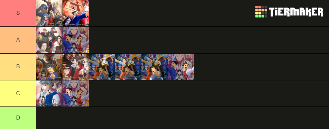 Ace Attorney All Objection! themes Tier List (Community Rankings ...