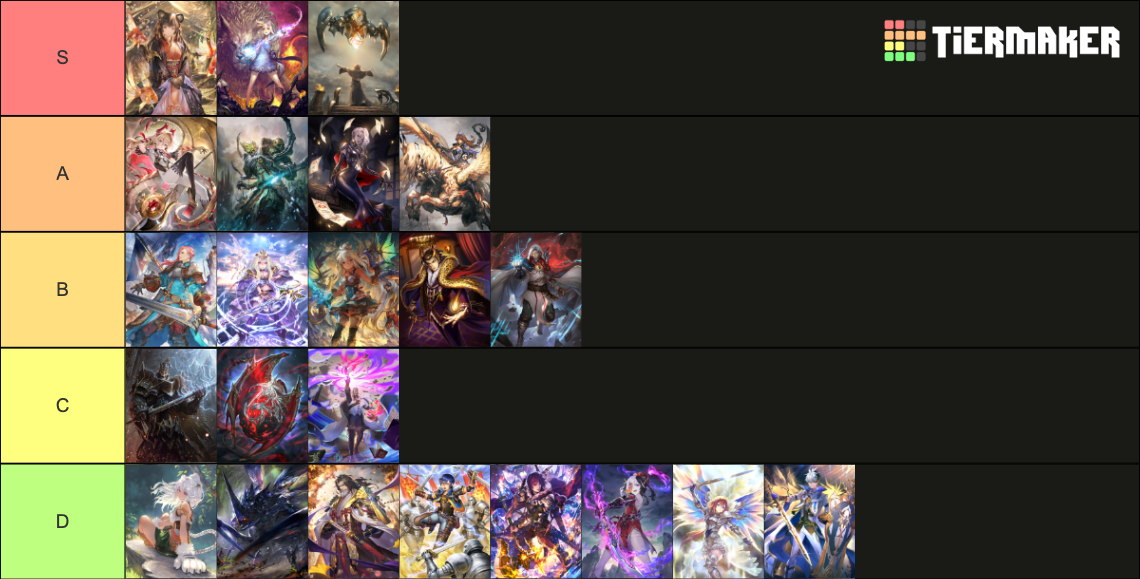 shadowverse unlimited CDB add Tier List (Community Rankings) - TierMaker