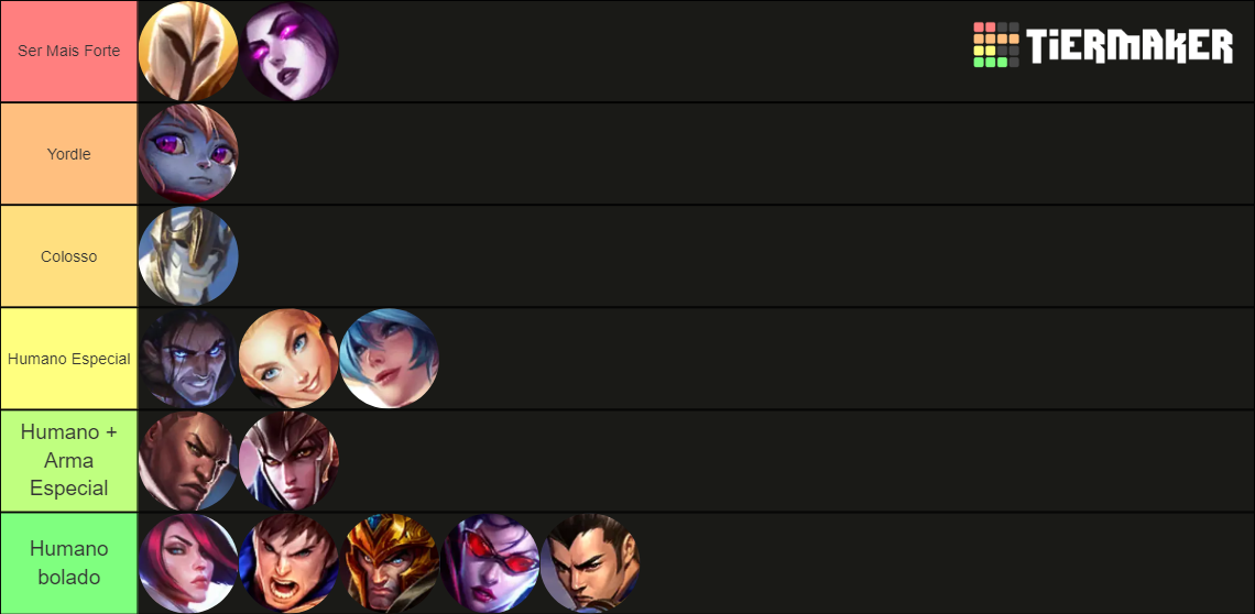 LOL/LOR Demacia characters Tier List (Community Rankings) - TierMaker