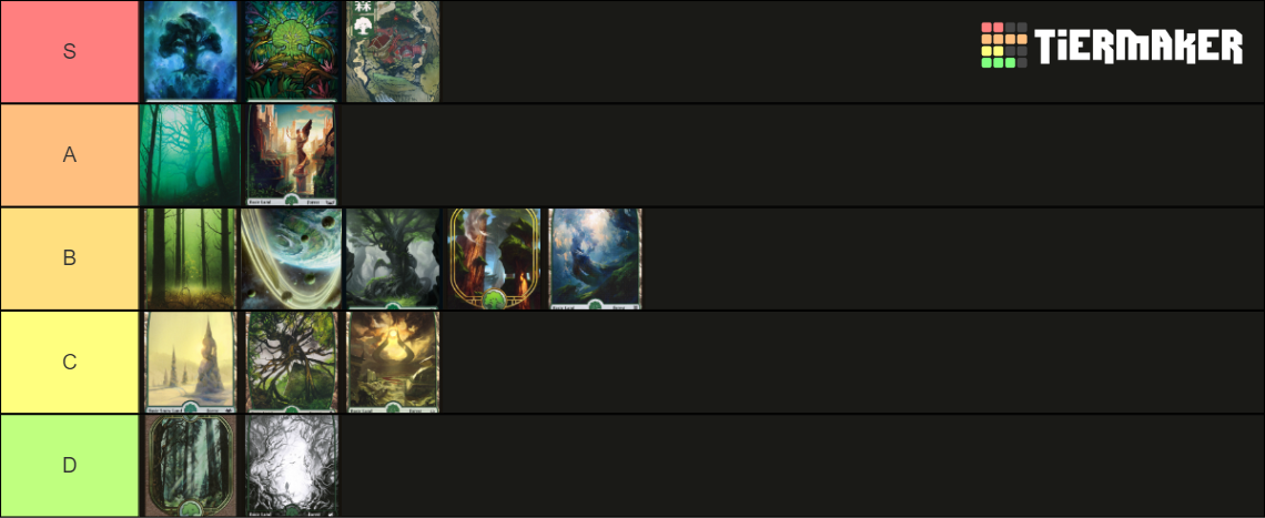 Magic the Gathering full art basic lands Tier List (Community Rankings ...