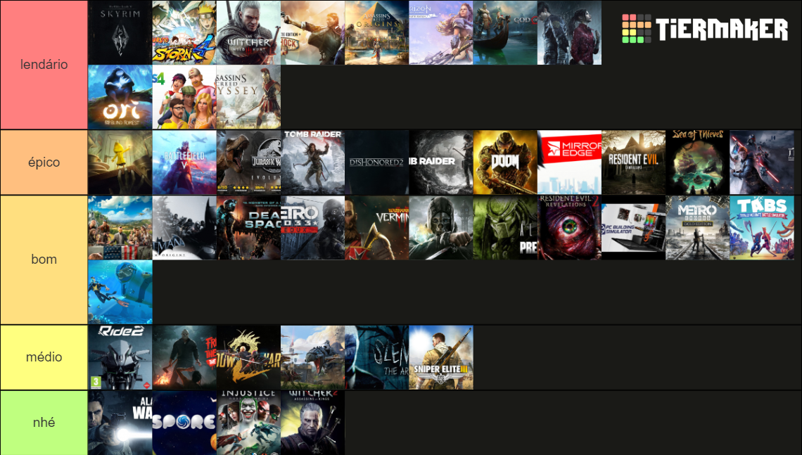 games da minha steam Tier List (Community Rankings) - TierMaker