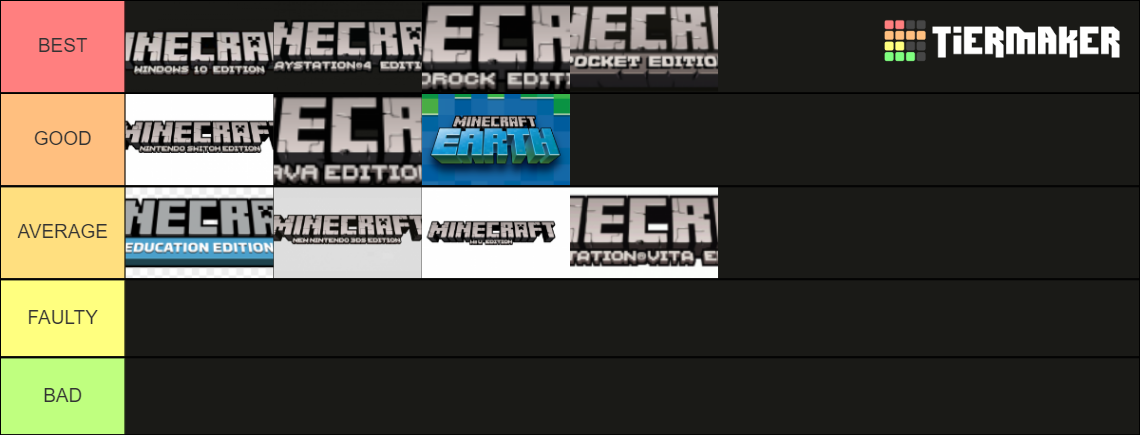 All 20+ Minecraft games made by Mojang! Tier List (Community Rankings ...