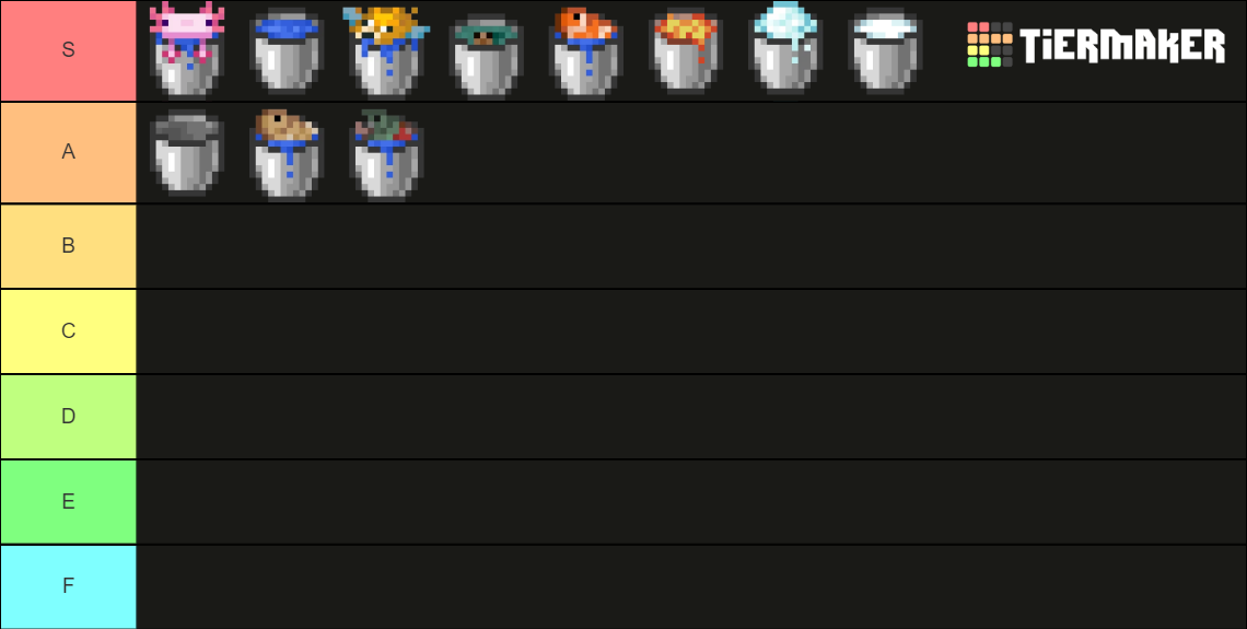 Buckets From Minecraft Tier List (Community Rankings) - TierMaker