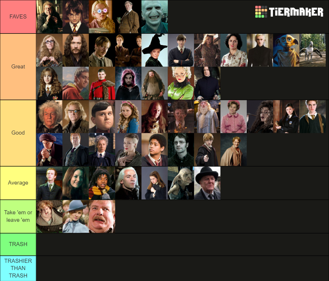 Harry Potter Characters Tier List (Community Rankings) - TierMaker