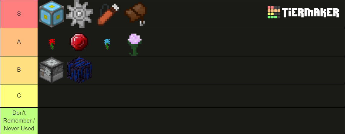 Minecraft Removed Blocks and Items Tier List (Community Rankings ...