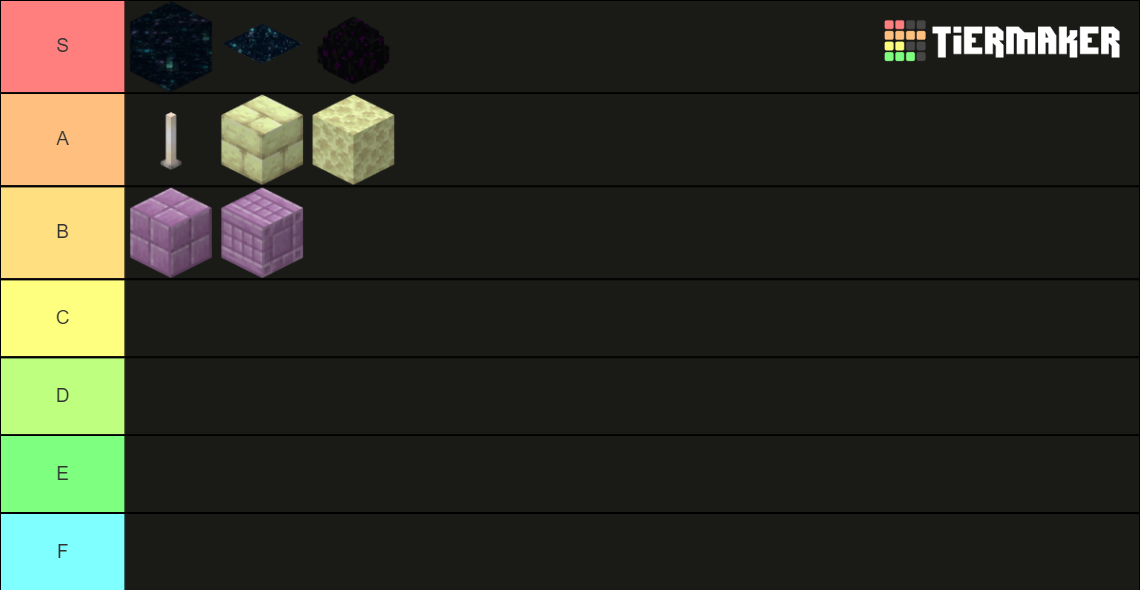 minecraft Tier List (Community Rankings) - TierMaker