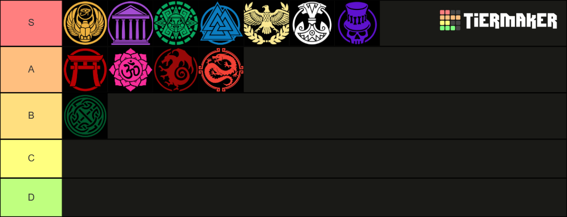 Pantheon tierlist (Mythology) Tier List (Community Rankings) - TierMaker