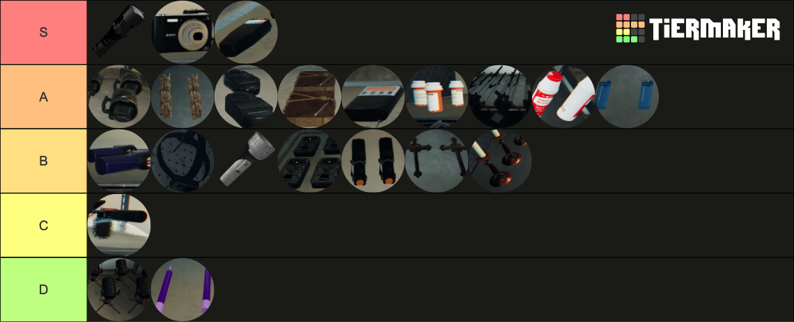 Phasmophobia Items Tierlist Tier List (Community Rankings) - TierMaker