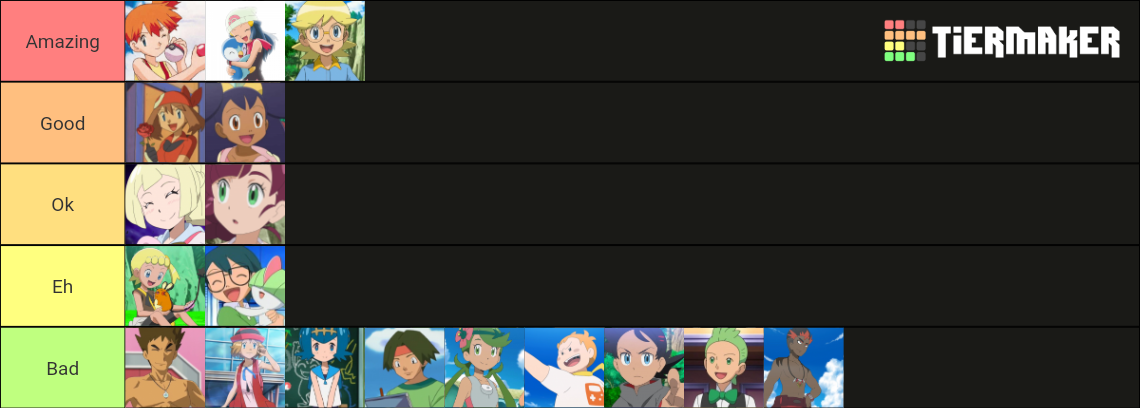 Ranking every Ash Companion in Pokemon Tier List (Community Rankings ...