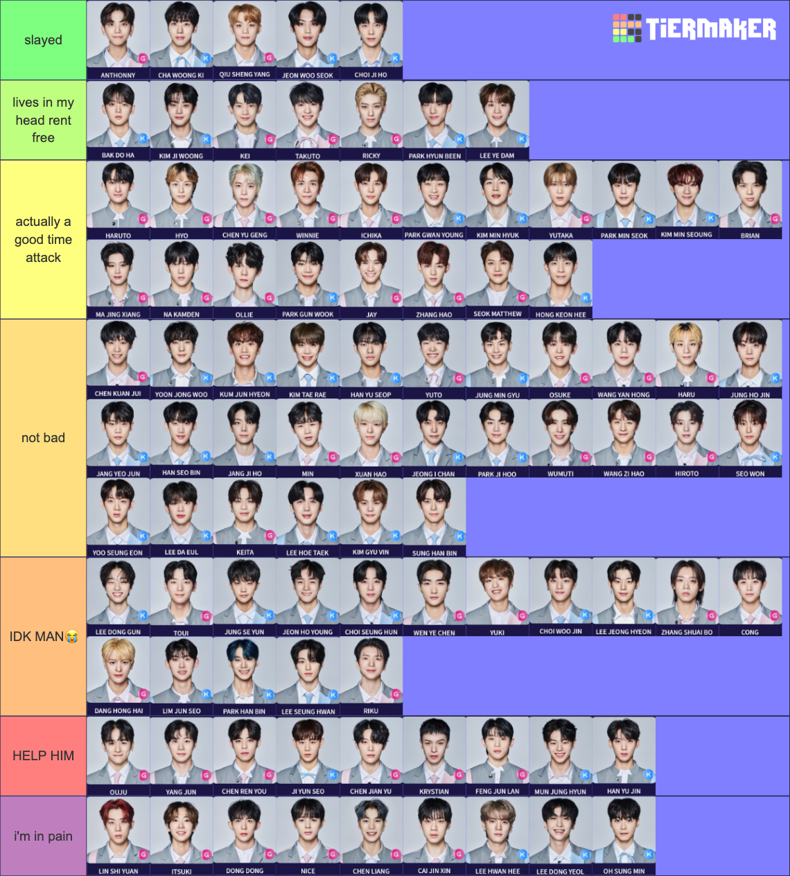 BOYS PLANET (with names) Tier List (Community Rankings) - TierMaker