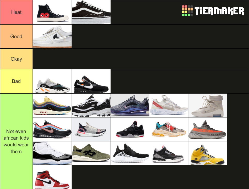 Recent Clothing & Shoes Tier Lists - TierMaker