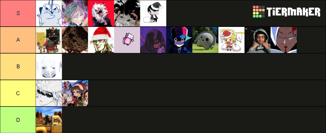 al player ranking Tier List (Community Rankings) - TierMaker