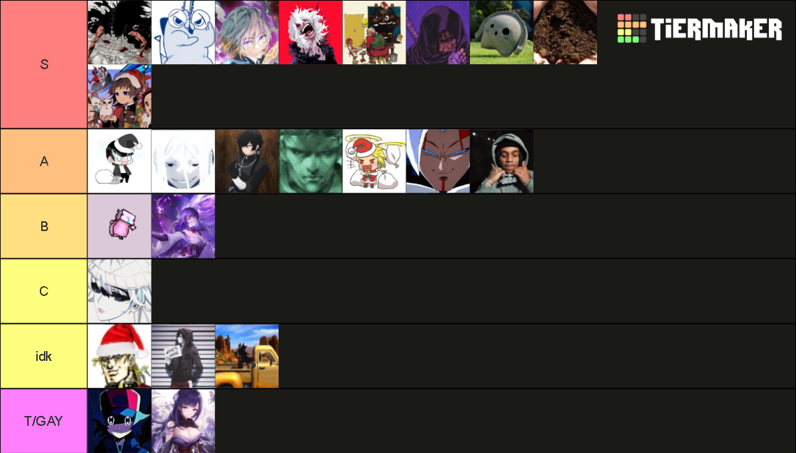 al player ranking Tier List (Community Rankings) - TierMaker